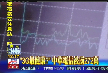 「3G最健康」 中華電信被罰272萬│TVBS新聞網