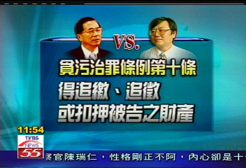 浮報爭議／涉貪污1480萬 審計部、檢方將追討│TVBS新聞網
