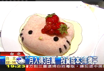 「吃KITTY的臉」 大頭蛋糕戰勝景氣│Hello Kitty│TVBS新聞網