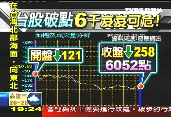 雷曼風暴／護盤 大老闆也被套、股破6100│TVBS新聞網
