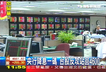 央行降息1碼 台股反攻站回4600│TVBS新聞網