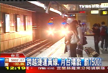 跨越捷運黃線、月台嬉戲 罰7500！│TVBS新聞網