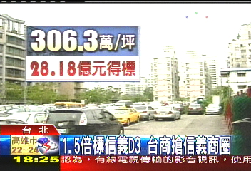 陳家暗中整合信義D3 擊敗財團│TVBS新聞網