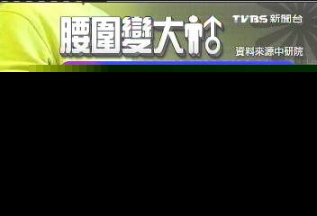 每週多喝2杯甜飲料 男腰粗5.5cm│TVBS新聞網