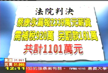 蔡康永抗稅失敗 罰繳1101萬元││TVBS新聞網
