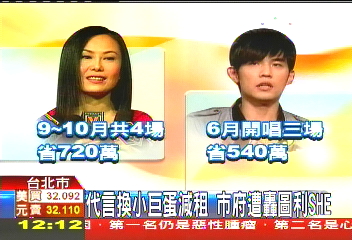 代言換小巨蛋減租 市府遭轟圖利S.H.E│TVBS新聞網