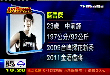 重訓時心肌梗塞！ SBL球員23歲猝逝│TVBS新聞網