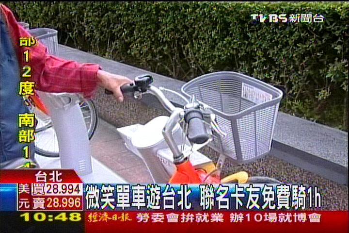 微笑單車遊台北 聯名卡友免費騎1H│TVBS新聞網