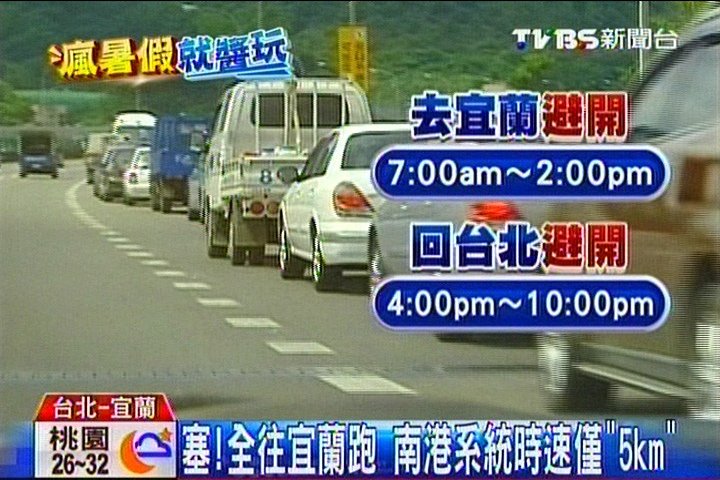 塞！全往宜蘭跑 南港系統時速僅「5KM」│TVBS新聞網