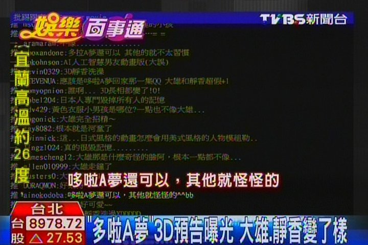 「哆啦A夢」3D預告曝光 大雄、靜香變了樣│TVBS新聞網