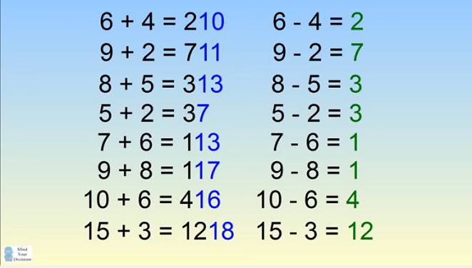 「6+4=210，?+?=123」 一道題引網友瘋挑戰│TVBS新聞網