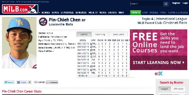 MiLB／規則5選秀 紅人選走陳品捷│辛辛那提紅人│芝加哥小熊││TVBS新聞網