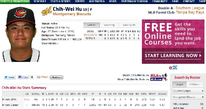 MiLB／胡智為開季好猛 9局無失分飆14K│TVBS新聞網